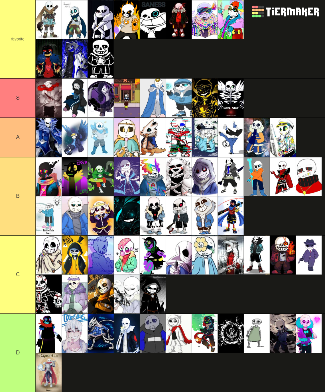 Undertale Aus - Sans (Remake) Tier List (Community Rankings) - TierMaker