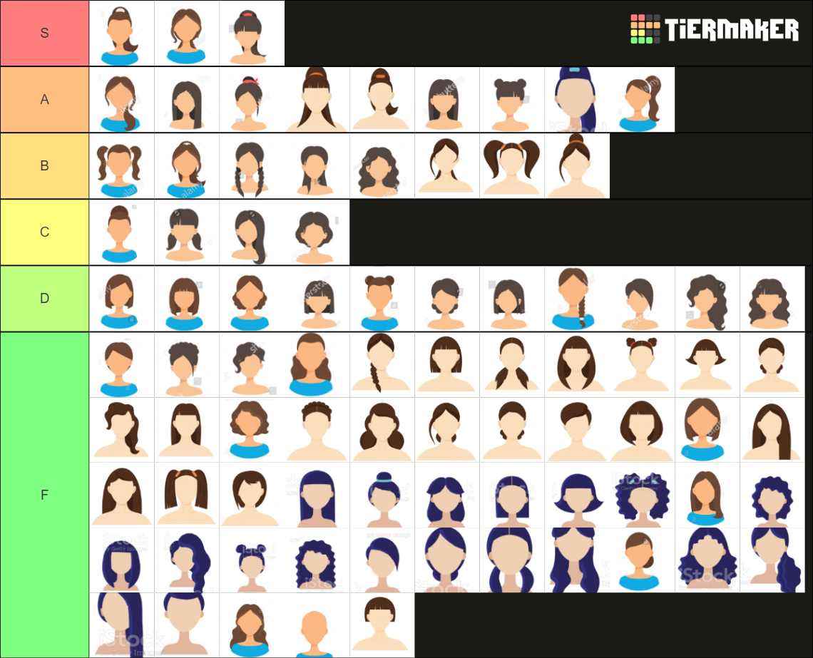 Types of women hairstyles 3.0 Tier List (Community Rankings) - TierMaker