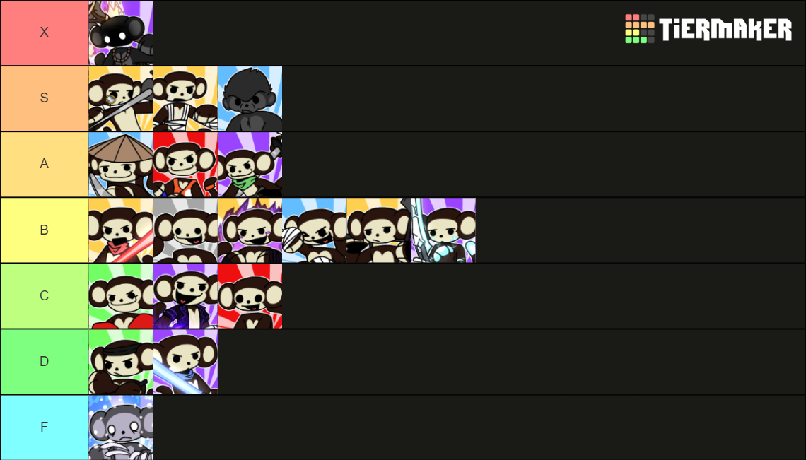Super Monkey Styles Tierlist Tier List (Community Rankings) - TierMaker