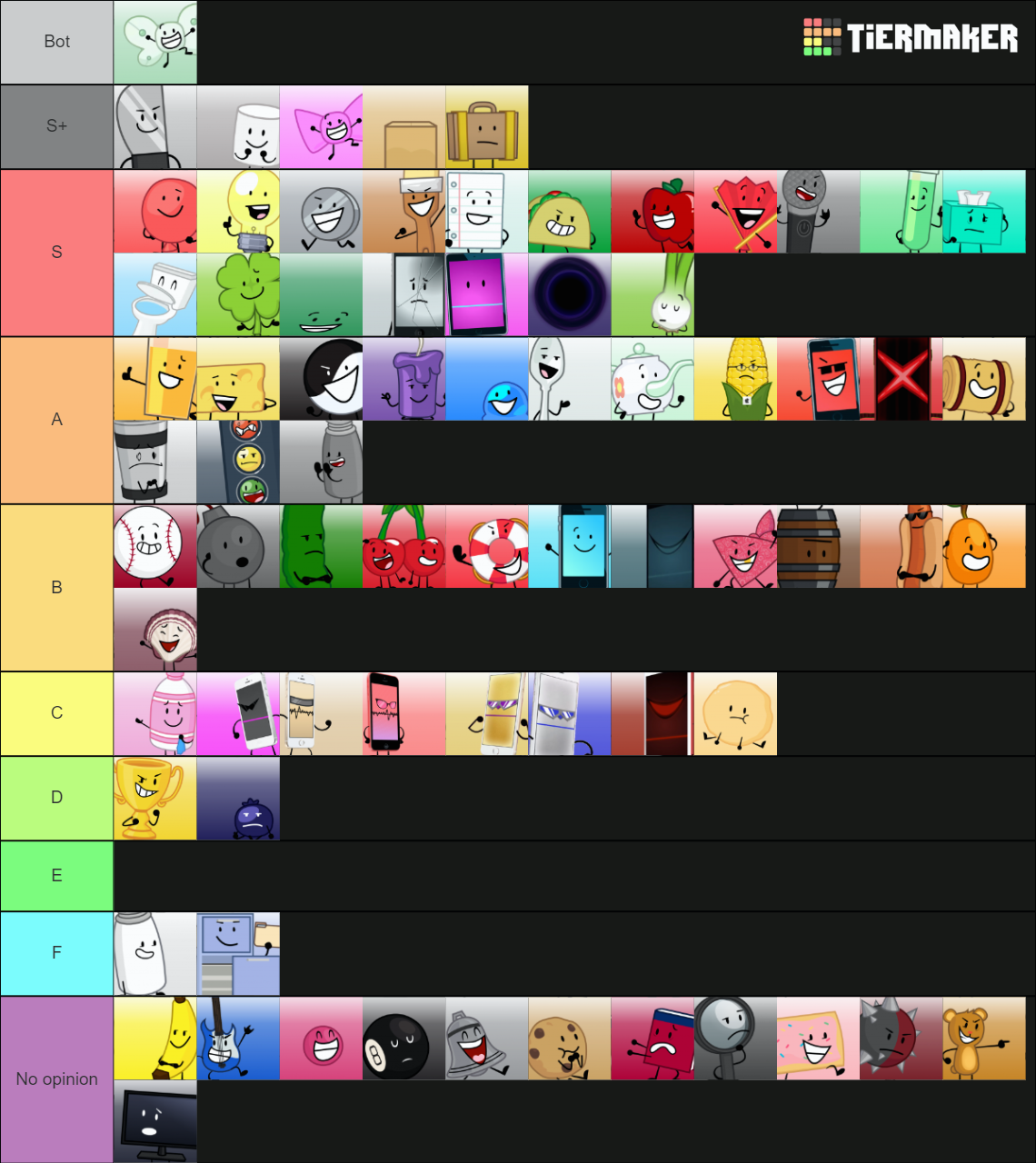 INANIMATE INSANITY ALL CHARACTERS 2024 Tier List (Community Rankings ...