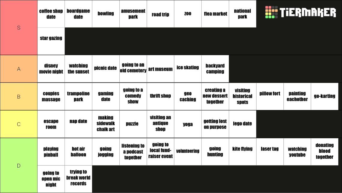 date ideas Tier List (Community Rankings) - TierMaker