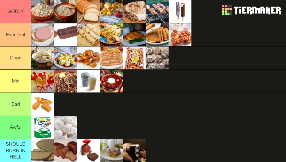 russian foods Tier List (Community Rankings) - TierMaker