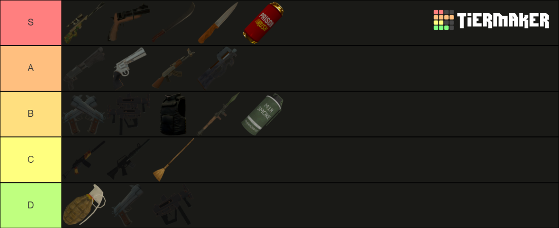 VRChat Prison Escape Weapons/Items Tier List (Community Rankings ...