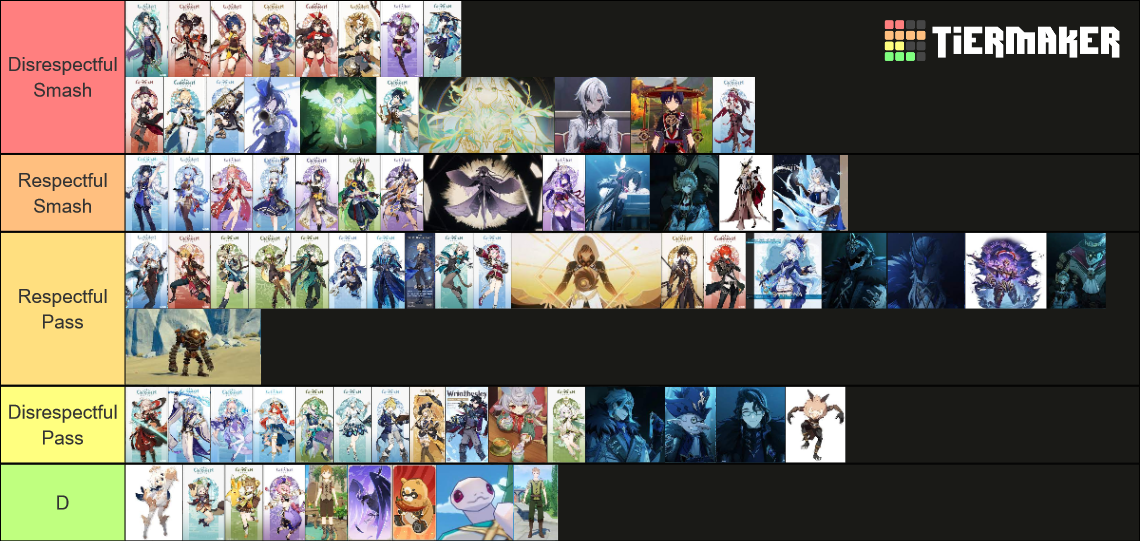 Genshin Impact SMASH or PASS Tier List (Community Rankings) - TierMaker