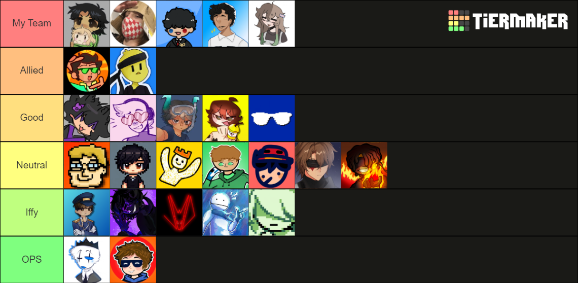 Glitch SMP Tier List (Community Rankings) - TierMaker