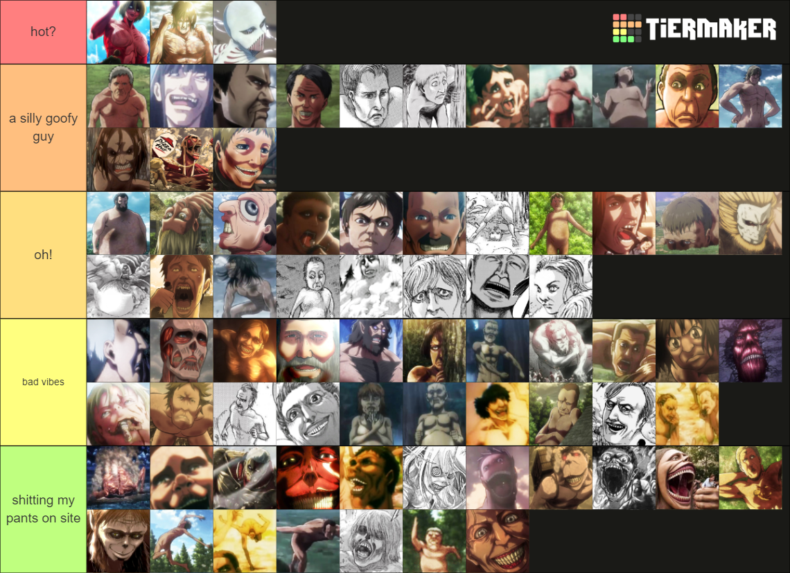 Ranking Every Titan in AoT Tier List (Community Rankings) - TierMaker