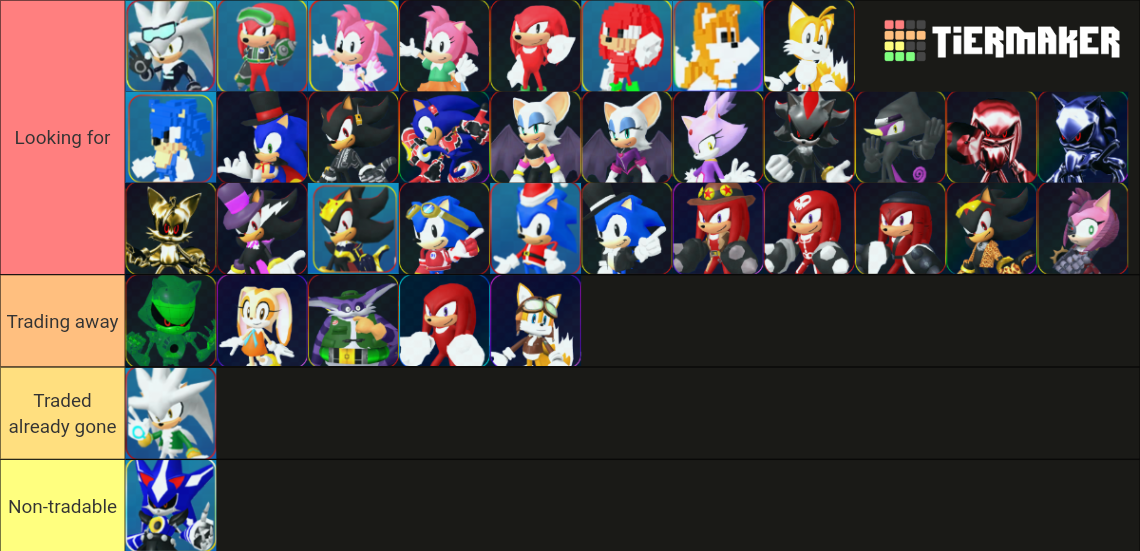 Sonic Speed Simulator All Skins (May 2024) Tier List (Community ...