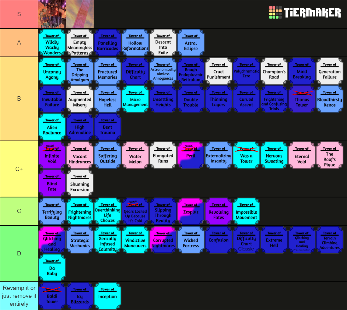 [REVAMPED] JToH Soul Crushing Towers [ALL SC's EVER ADDED] Tier List ...