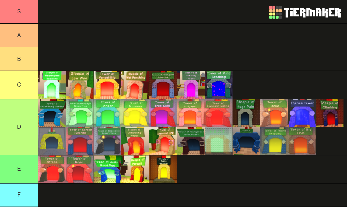 [ASHEN TOWERWORKS] All Juke's Towers of Hell Towers (JToH) Tier List ...