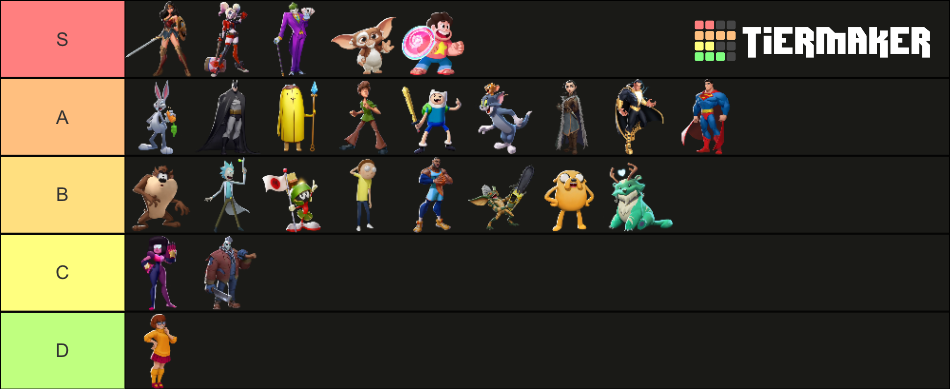 Multiversus Characters 2024+ Tier List (Community Rankings) - TierMaker