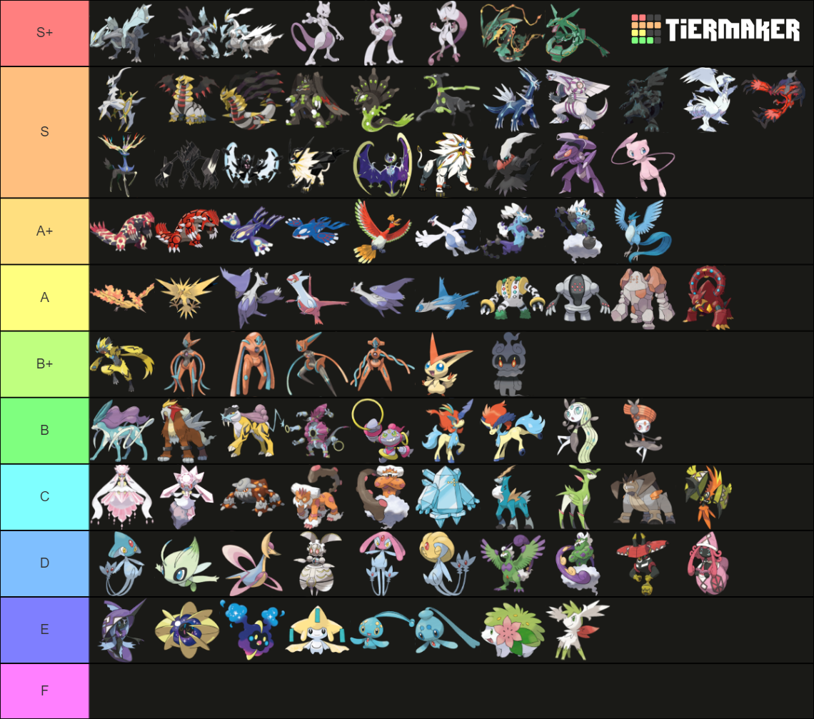 All Legendary Pokemon Tier List (Community Rankings) - TierMaker