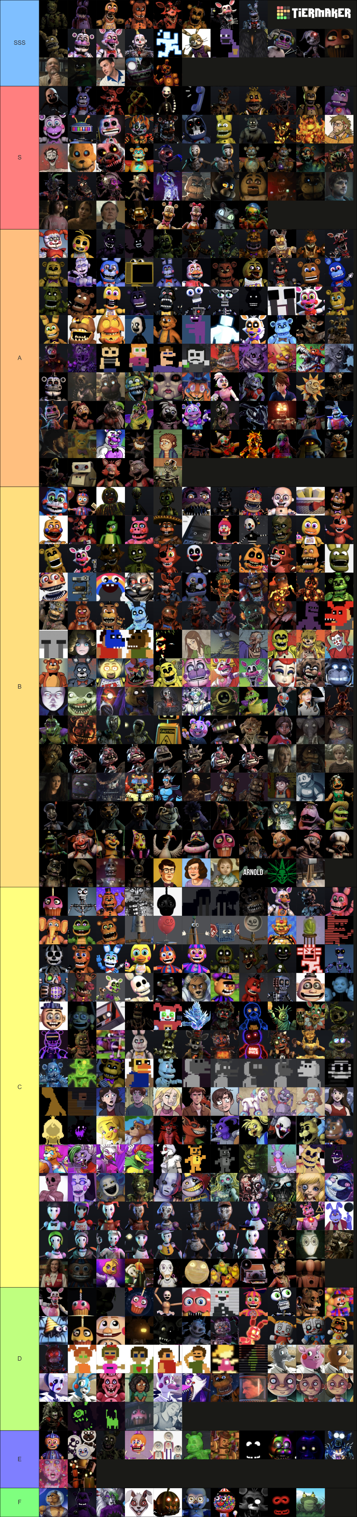All FNAF Characters (SOTM) Tier List (Community Rankings) - TierMaker
