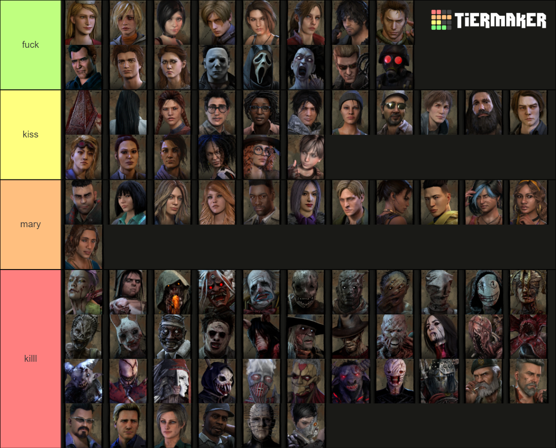 All Dead By Daylight Characters [Chapter 27] Tier List (Community ...