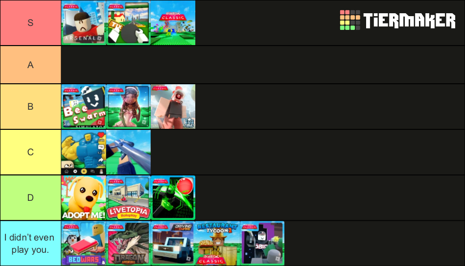Roblox Classic Event Tier List (Community Rankings) - TierMaker