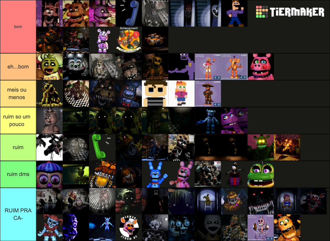 Every FNaF character (1-Help Wanted) Tier List (Community Rankings ...