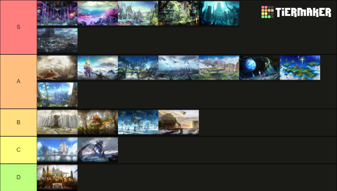 Final Fantasy XIV (FFXIV) Map Zones Tier List (Community Rankings ...