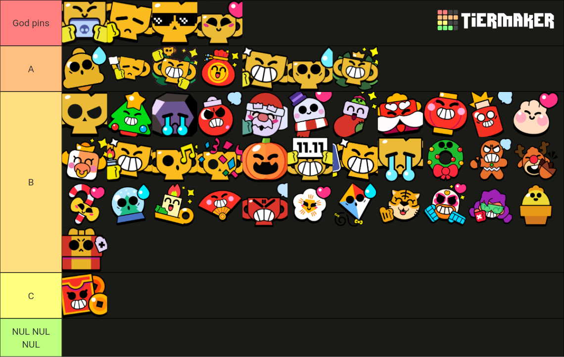 Brawl Stars Exclusive Pins Tier List (Community Rankings) - TierMaker