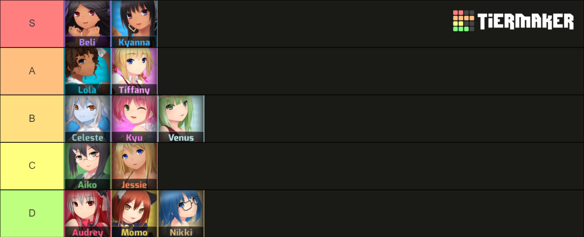 Huniepop Characters Tier List (Community Rankings) - TierMaker