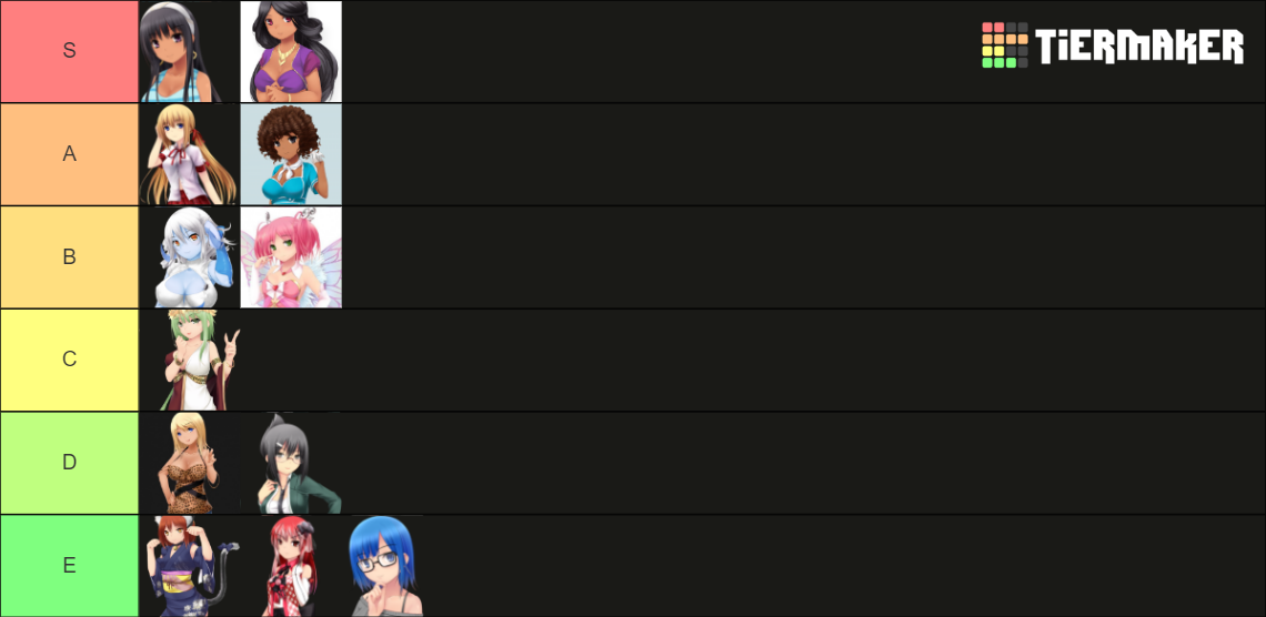 Huniepop Girls Tier List (Community Rankings) - TierMaker