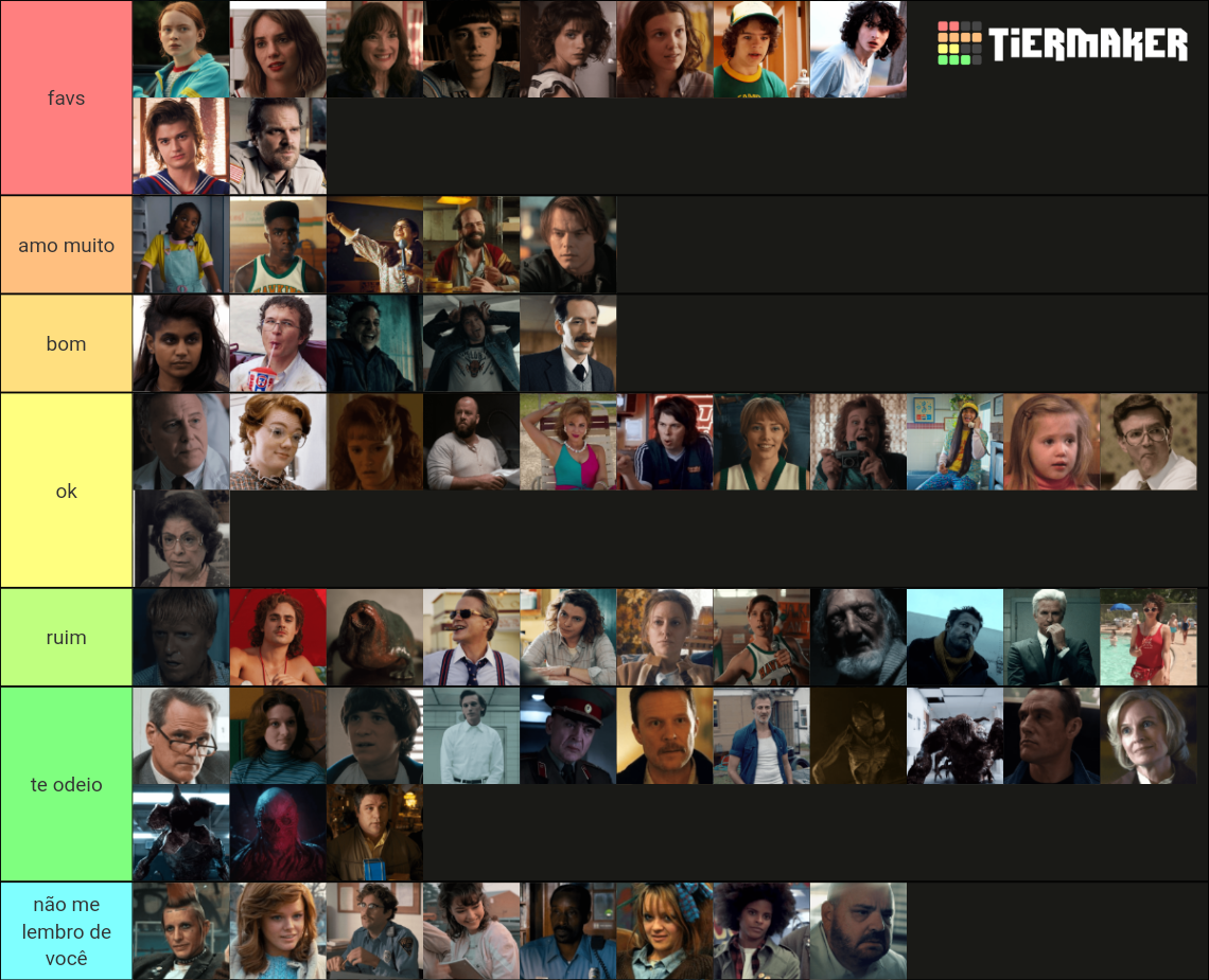 All Stranger Things Characters (Season 1-4) Tier List (Community ...