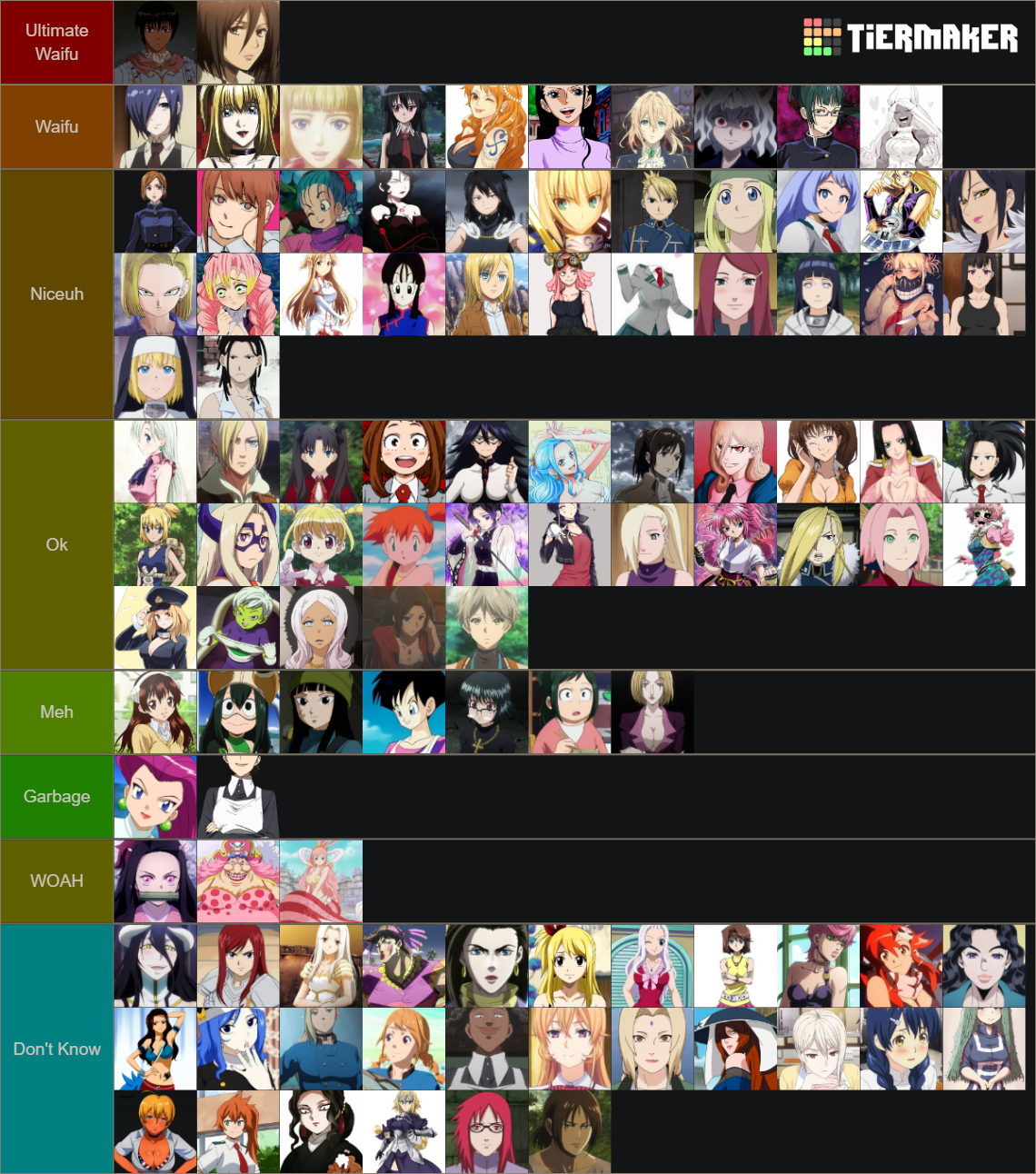 50 Best Waifu in Anime/Manga Tier List (Community Rankings) - TierMaker