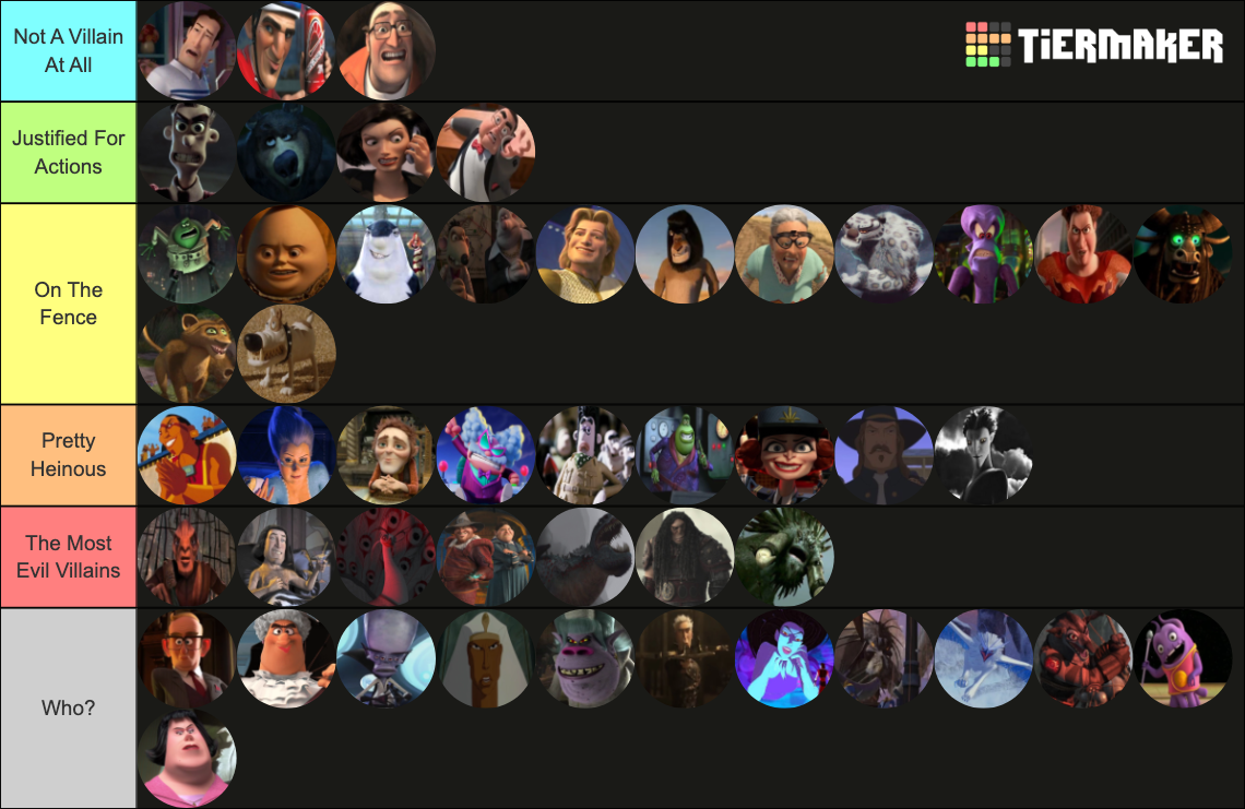 DreamWorks Animated Villains Tier List (Community Rankings) - TierMaker
