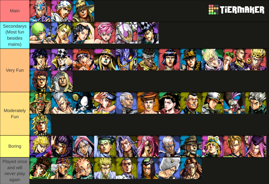 Jojo ASBR (better version) Tier List (Community Rankings) - TierMaker