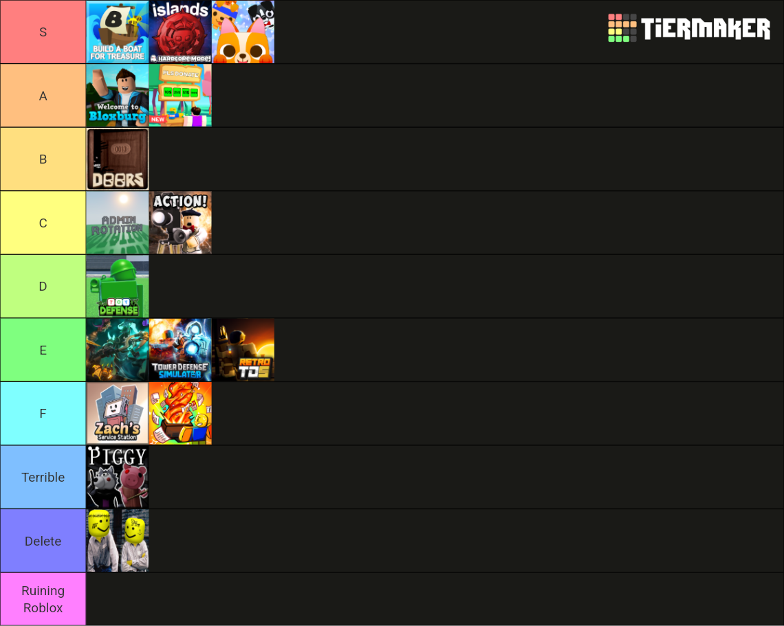 Roblox Games Tier List (Community Rankings) - TierMaker