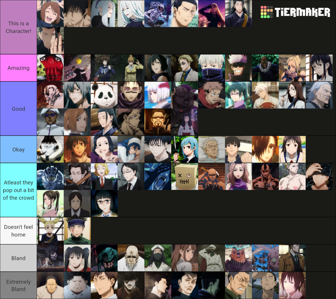 Jujutsu Kaisen Characters up to S2 Tier List (Community Rankings ...