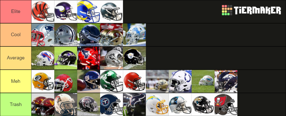 nfl helmets 2023 Tier List (Community Rankings) - TierMaker