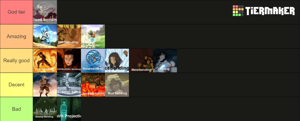 Avatar The Last Airbender Bending and Sub Bending types Tier List ...