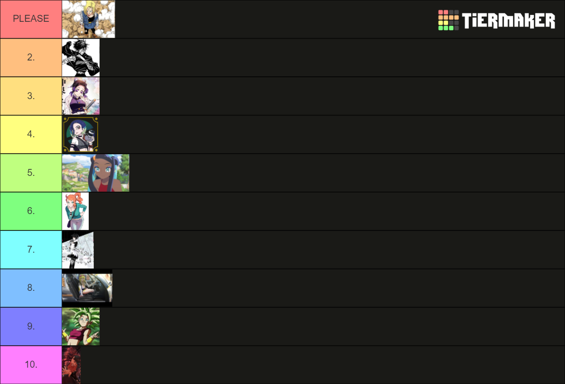thing Tier List (Community Rankings) - TierMaker
