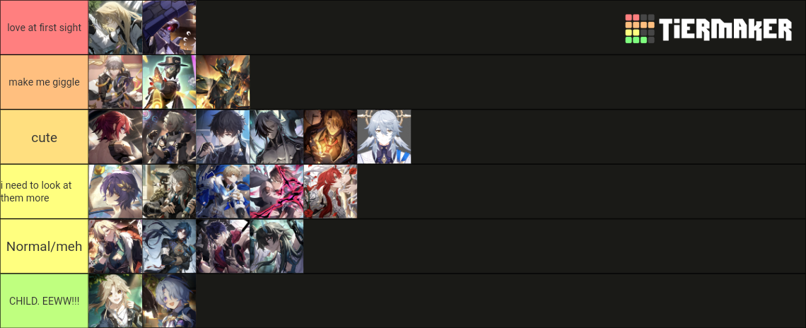 ALL HSR MALE CHARACTERS (including 2.2) Tier List (Community Rankings ...