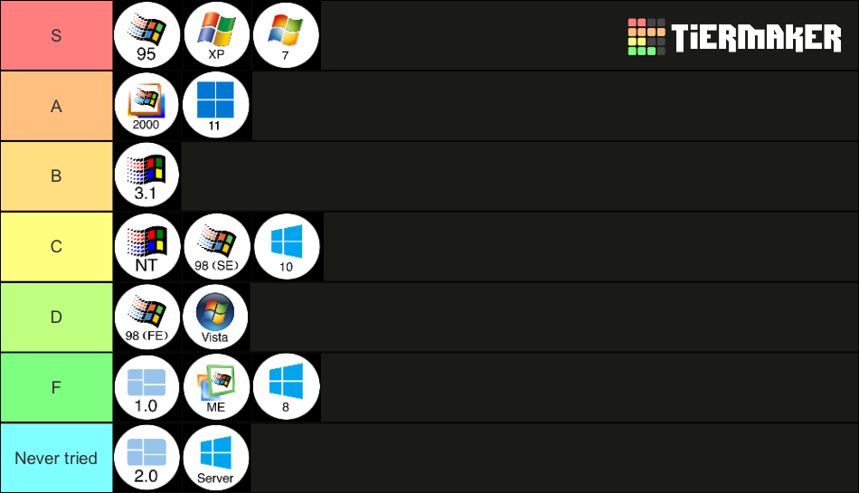Microsoft Windows Tier Rankings Tier List (Community Rankings) - TierMaker
