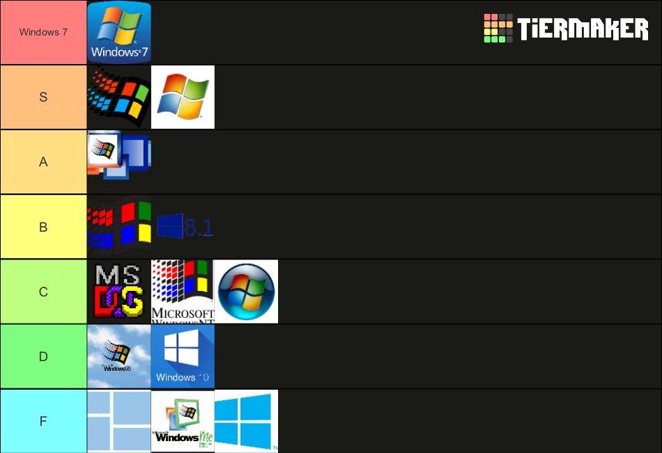 Windows versions Tier List (Community Rankings) - TierMaker