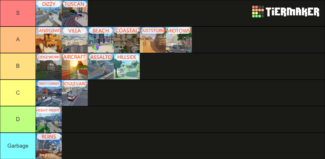 Arsenal Maps (OCTOBER 2023) Tier List (Community Rankings) - TierMaker