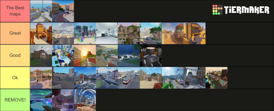 Roblox Arsenal Maps Tier List (Community Rankings) - TierMaker