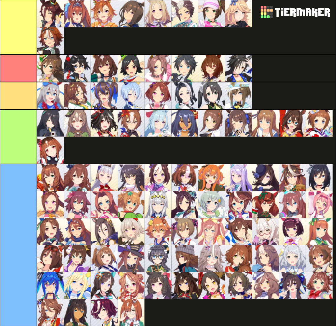 ウマ娘 TierMaker By Taso Ver.Normal Tier List (Community Rankings) - TierMaker