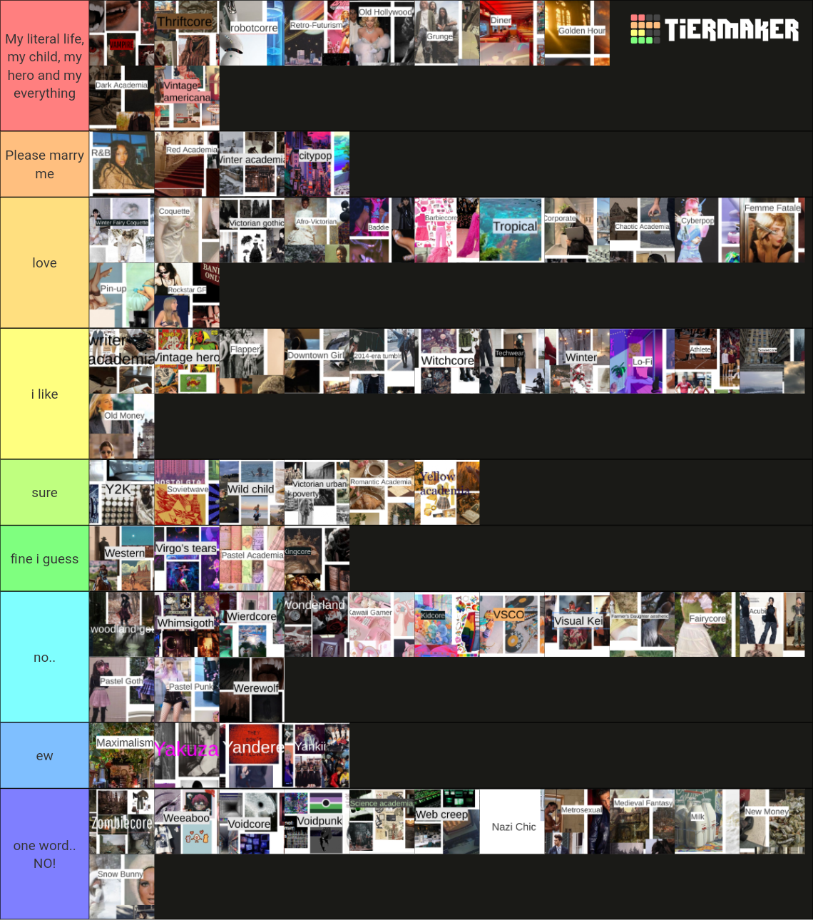 Aesthetics (400+) Tier List (Community Rankings) - TierMaker