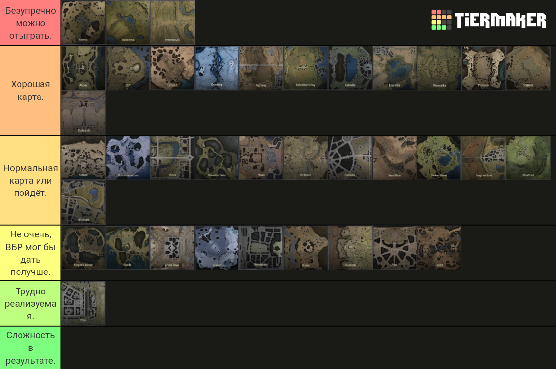 World of Tanks Maps Tier List (Community Rankings) - TierMaker