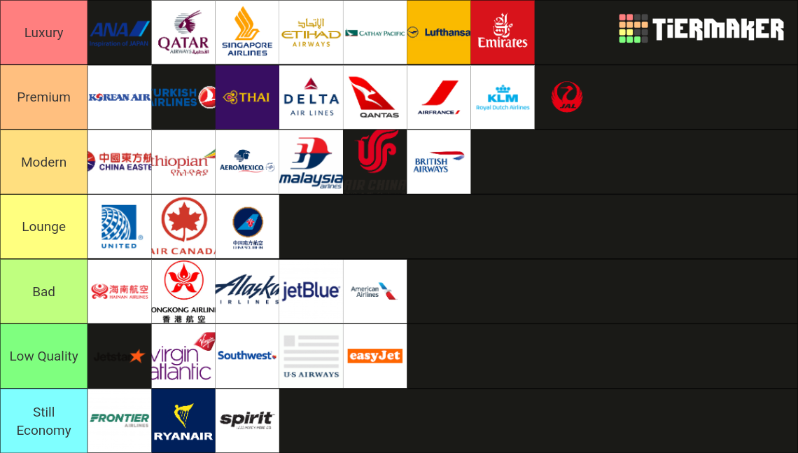 Airlines Tier List (Community Rankings) - TierMaker