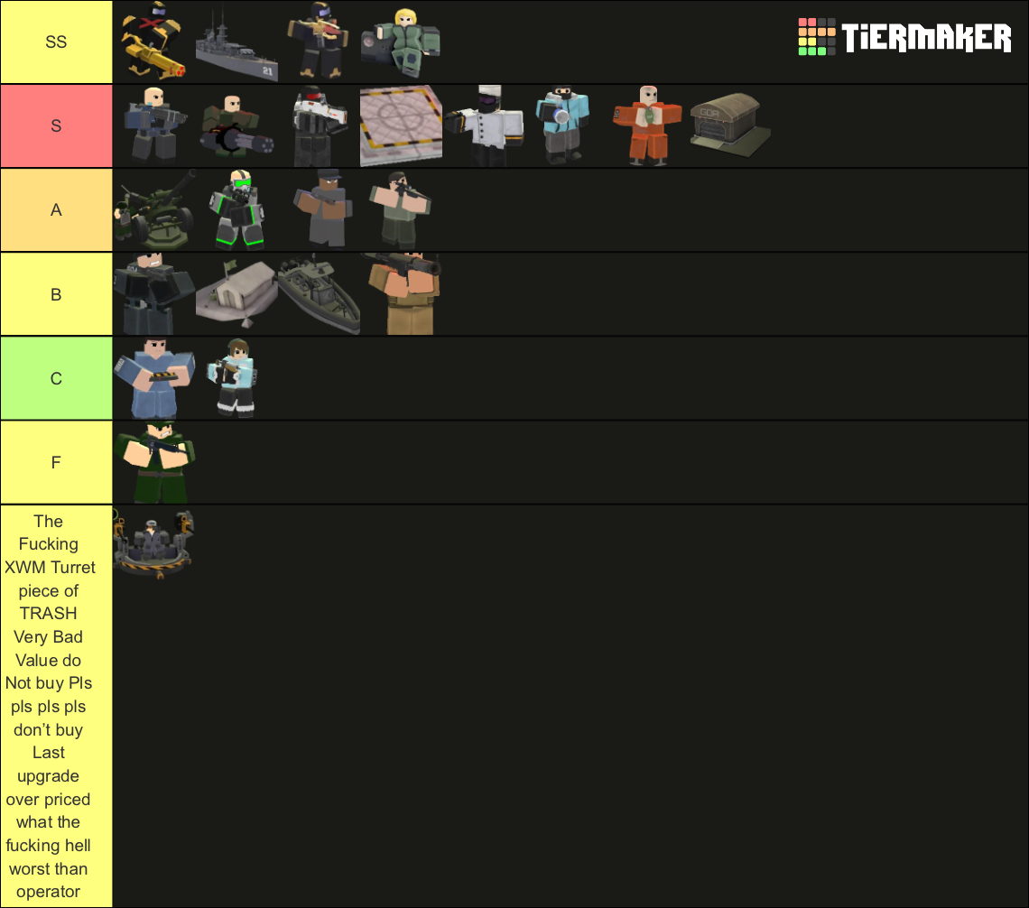 Tdx Tower Tier List Community Rankings Tiermaker