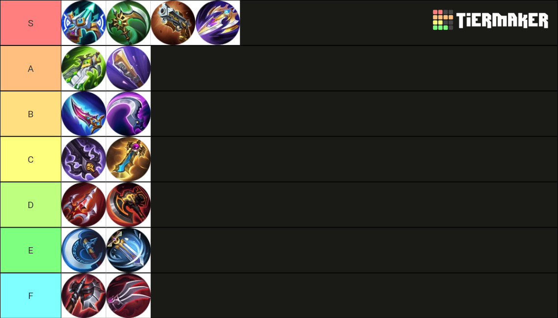 MLBB ITEMS Tier List (Community Rankings) - TierMaker