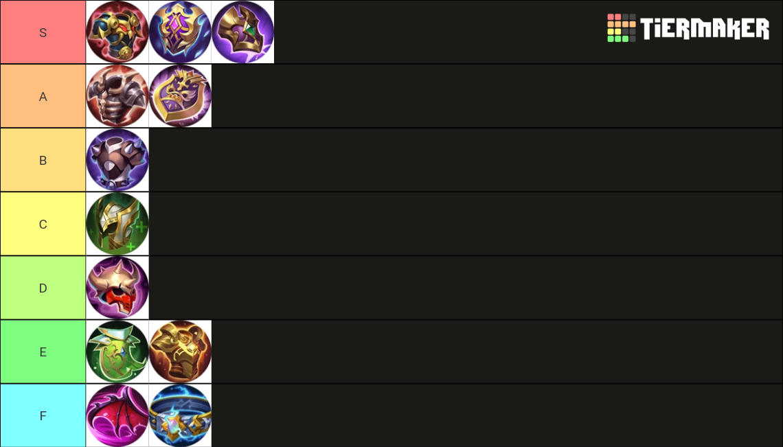 MLBB ITEMS Tier List (Community Rankings) - TierMaker