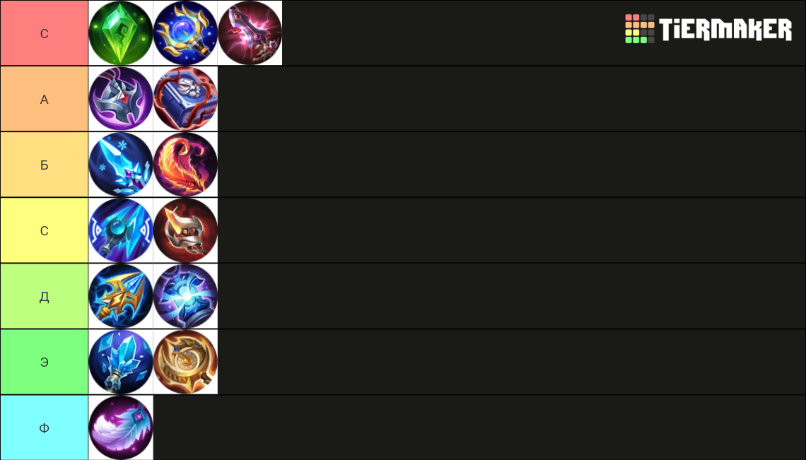 MLBB ITEMS Tier List (Community Rankings) - TierMaker