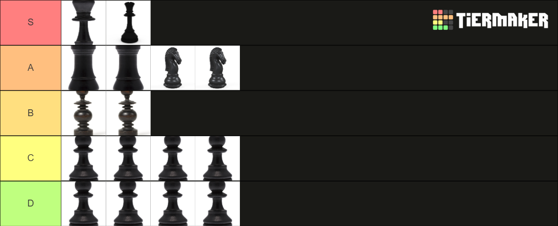 Chess Pieces Tier List (Community Rankings) - TierMaker