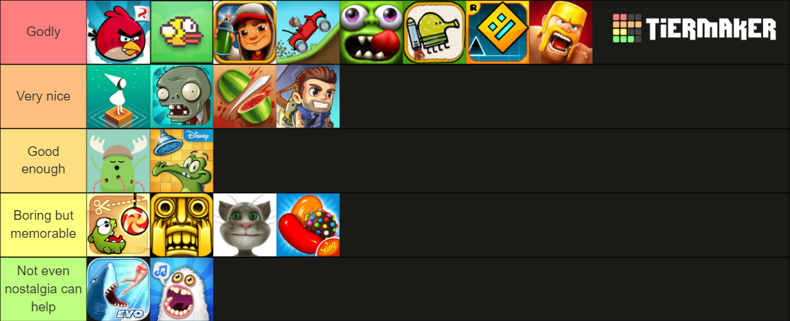 Classic Mobile Games Tier List Community Rankings Tiermaker