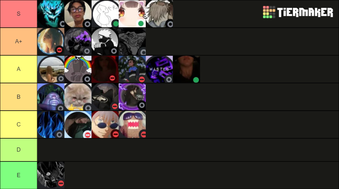 DeathBall Tierlist Tier List (Community Rankings) - TierMaker