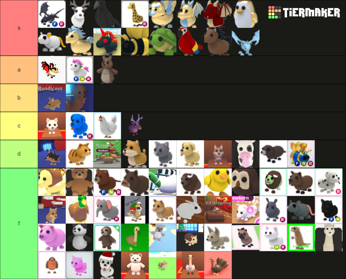 adopt me pets Tier List (Community Rankings) - TierMaker