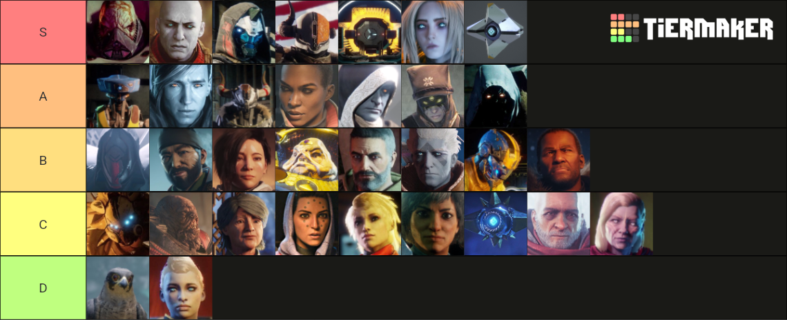 Destiny 2 Characters Tier List (Community Rankings) - TierMaker